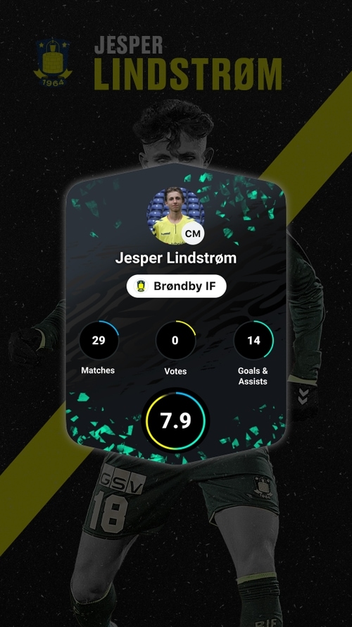 Tonsser - UNLOCK YOUR POTENTIAL